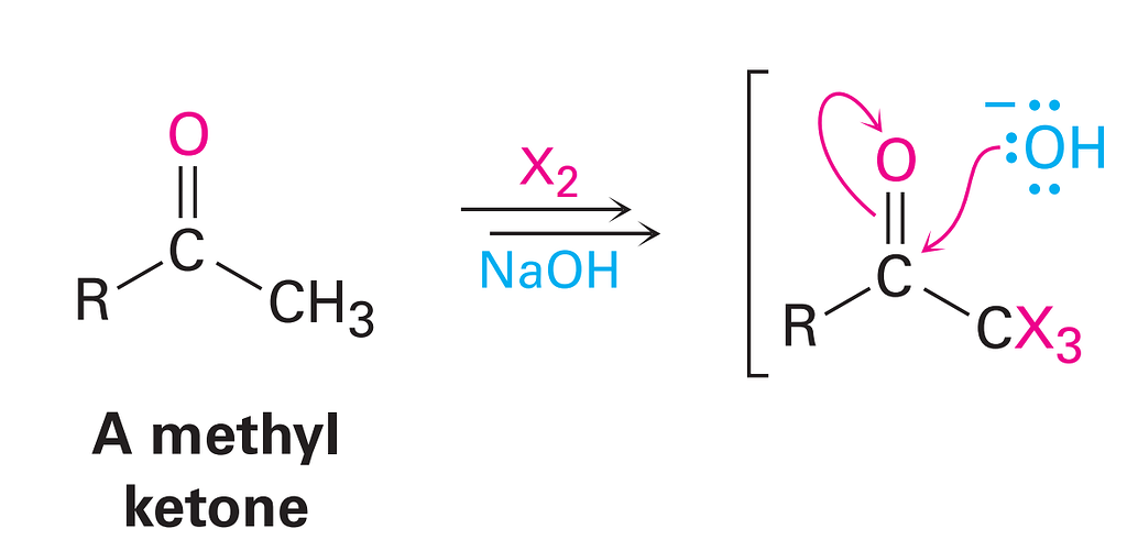 Halogenation of ketone in basic or acidic conditions - Органическая ...