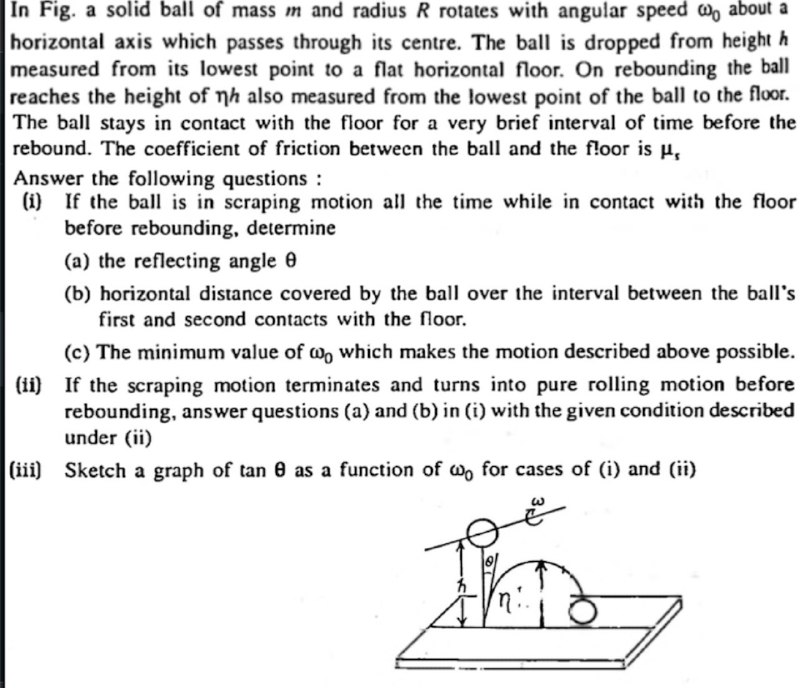Where can I find the Moscow School Olympiads Physics problems of the years before 1985? I am not ...