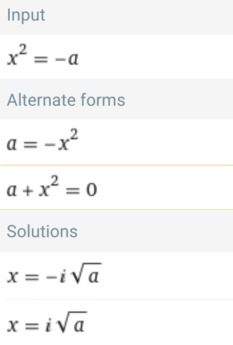 Решение x^2 = -a - Школьная математика - Спроси! | Beyond Curriculum