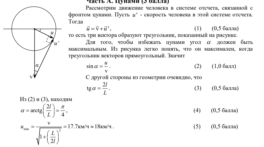 Минимальная скорость - Механика - Спроси! | Beyond Curriculum