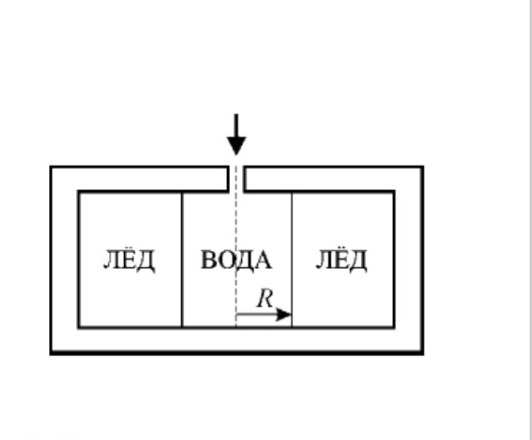 Теплообмен МОШ 2016 9 Термодинамика Спроси Beyond Curriculum